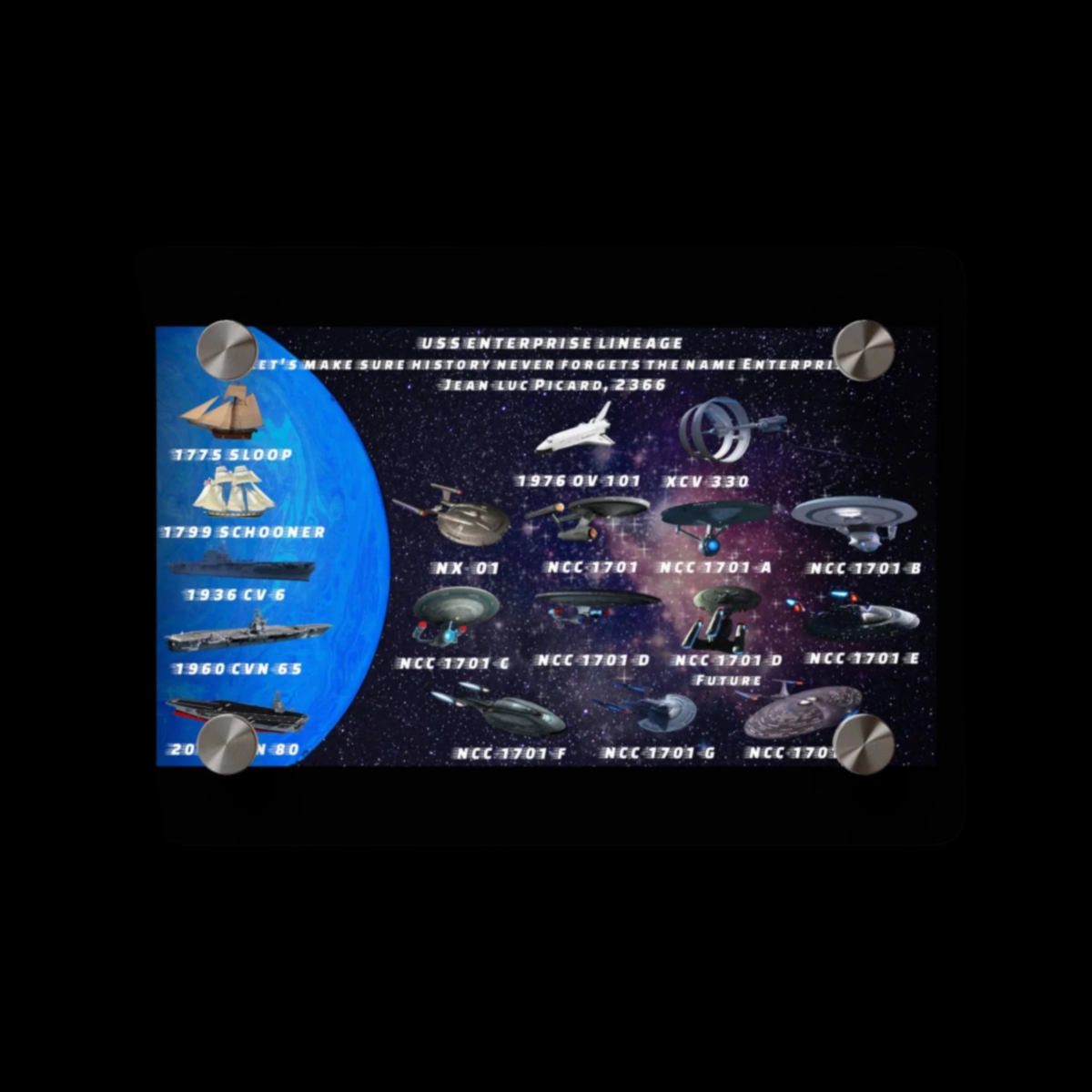 Exclusive Sci-Fi Wall Art & Decor – Mahannah's Sci-fi Universe